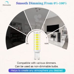 DiCUNO G9 LED Bulb Dimmable, 4W (40W Halogen Equivalent), 430LM, Daylight White 5000K 120V Bi Pin Ceramic Base Light Bulbs for Chandelier, Home Lighting (12-Pack)