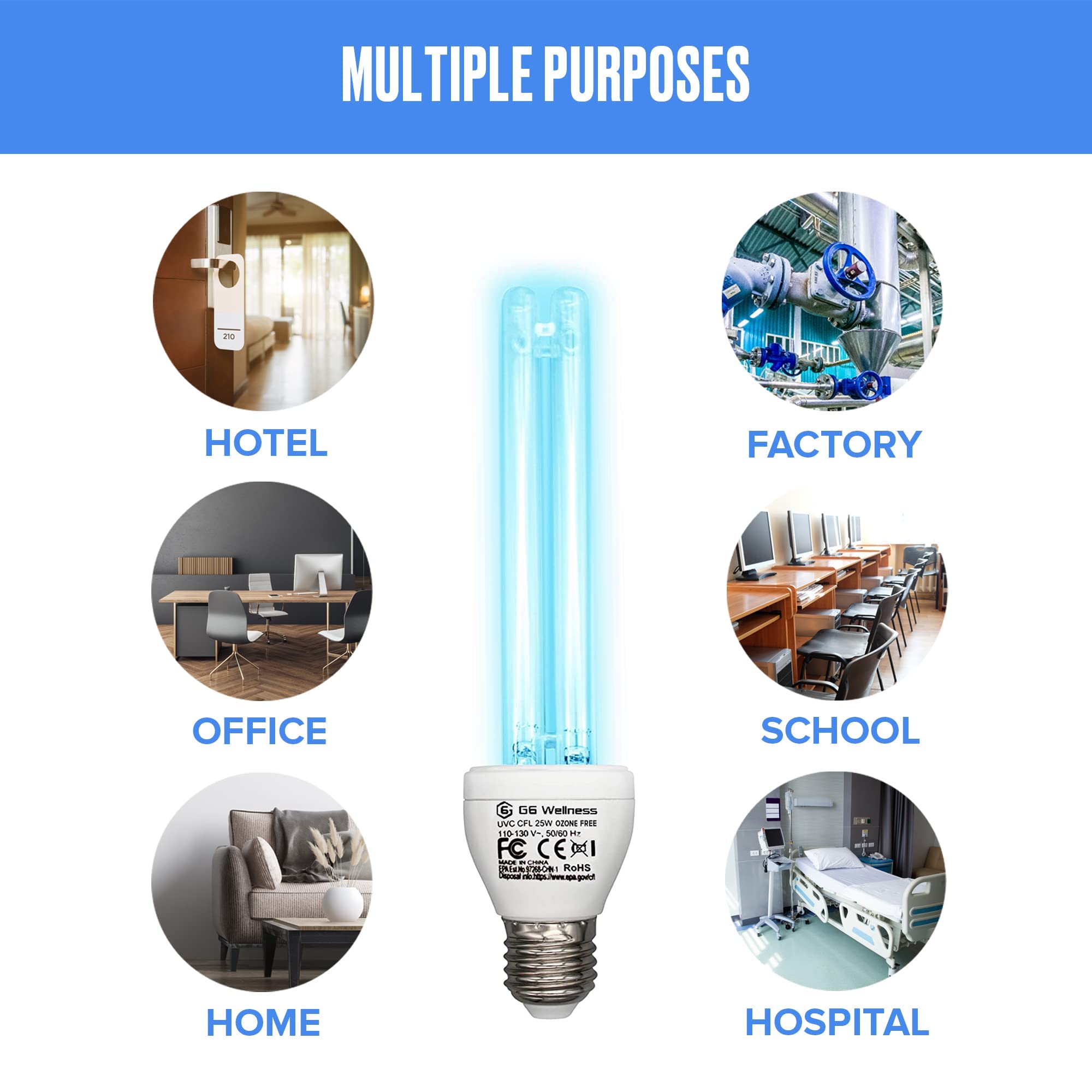 Germicidal UV Sanitizer Light Bulb 25 W 254nm Ozone Free