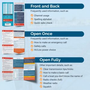 Quick Guide for VHF Radio Marine - Handy Boating Must Haves | Boating Accessory Reference for Improved Safety | Ideal Sailing Gifts | Informative, Concise and Long-Lasting | The Boat Galley