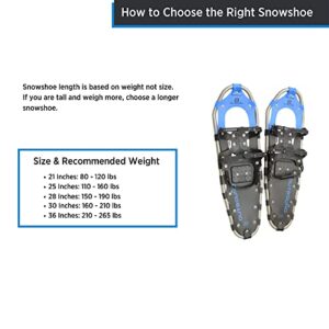 Outbound Men & Women's Lightweight 36 x 8" Adjustable Aluminum Frame Snowshoes with Posi Lock Binding for Secure Fit, Glove Like Binding, Black/Blue