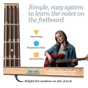 Fantastic Finger Guide for Electric Bass Guitar | Guitar Accessories | Fretboard and Fingerboard Stickers | Guitar Learning Tools | Guitar Stickers | Learn to Play Guitar Electric Bass | Frets 1-24