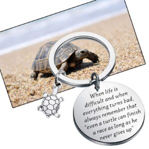 SEIRAA Turtle Gift Always Remember That Even a Turtle Can Finish a Race as Long as He Never Gives Up Keychain Turtle Charm Inspirational Gifts (Turtle keychain)