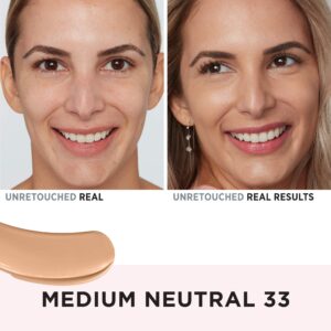 IT Cosmetics Medium Neutral 33 Foundation - Hydrating, Minimizes Pores & Imperfections, Radiant Finish - With Hyaluronic Acid