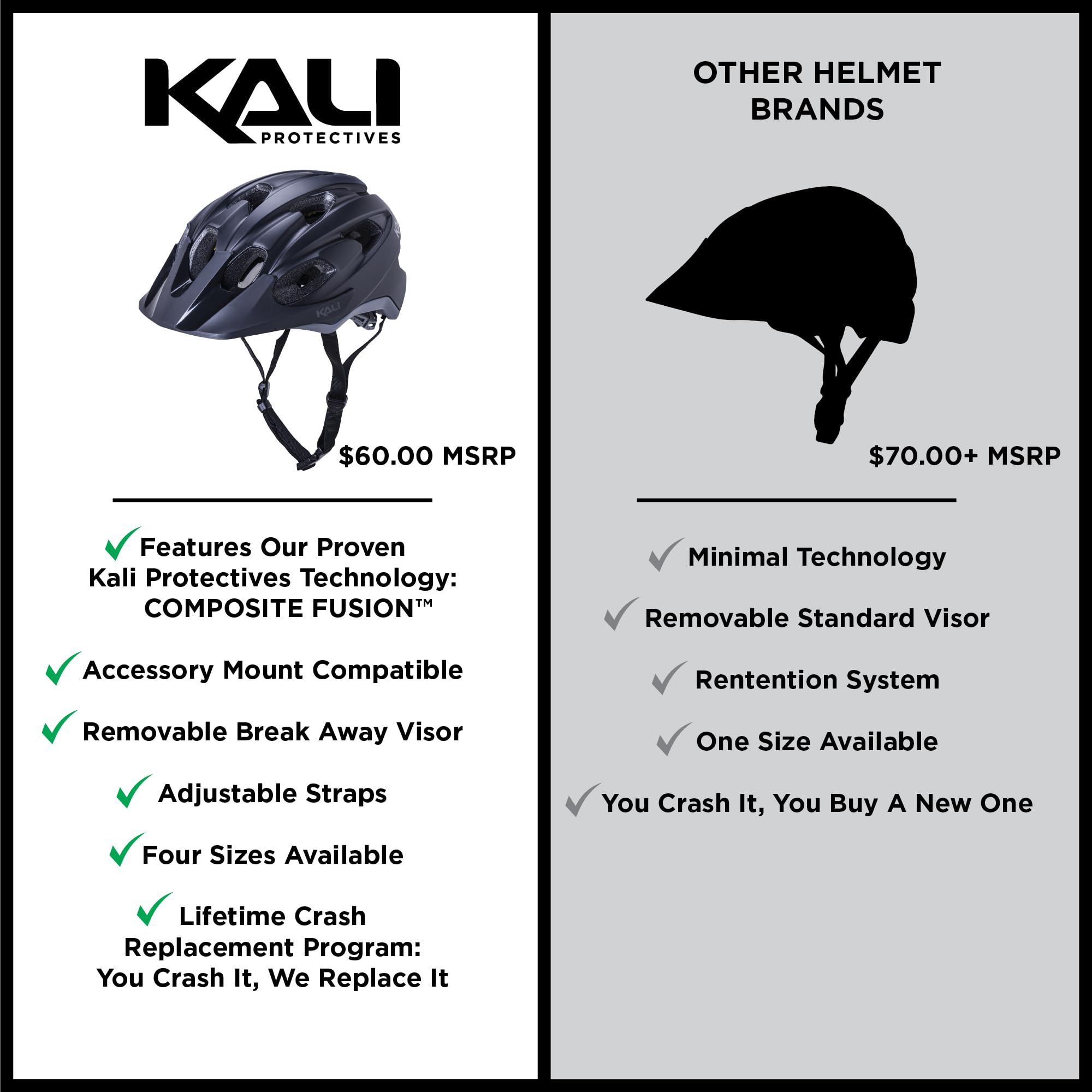 Kali Protectives Pace Camo Adult Off-Road BMX Cycling Helmet - Matte Moss/White/Large/X-Large