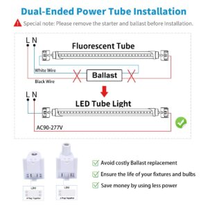 LIGHEART T8 8 Foot LED Shop Light, 90W 10000LM LED Light Tube, Single Pin FA8 Base, Cool White 6000K,V Shaped LED Tube Light, 96" LED Bulb Light Replacement for 8Ft Fluorescent Fixtures(10Pack)