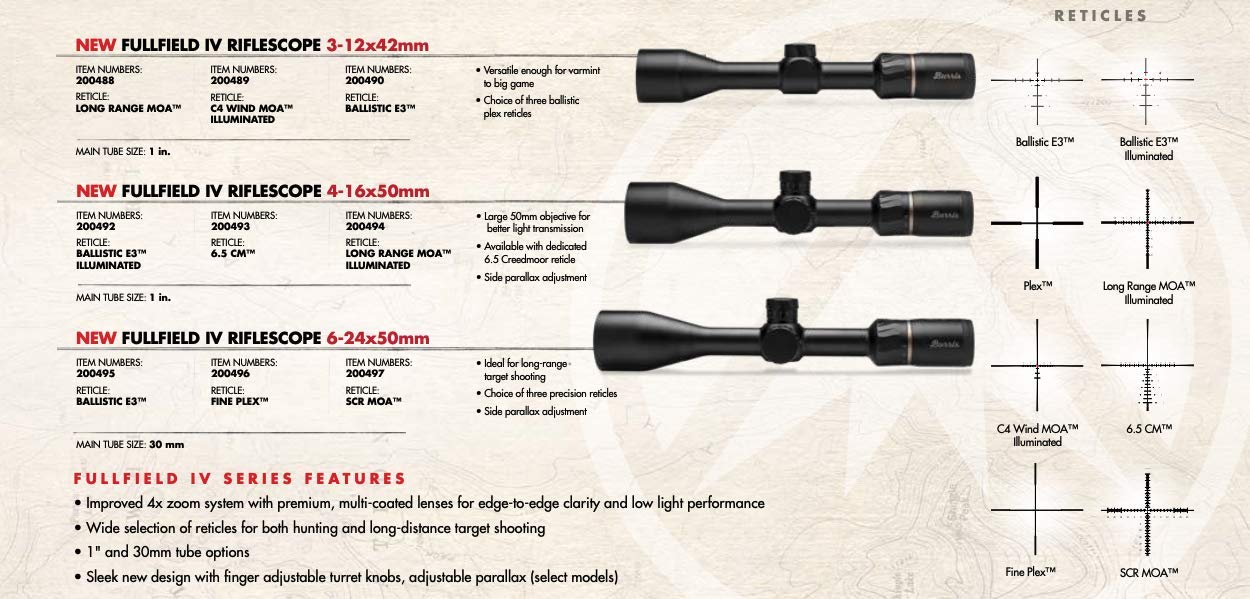 Burris Fullfield IV Hunting Rifle Scope, 3-12x42mm, Illuminated C4 Wind MOA Reticle