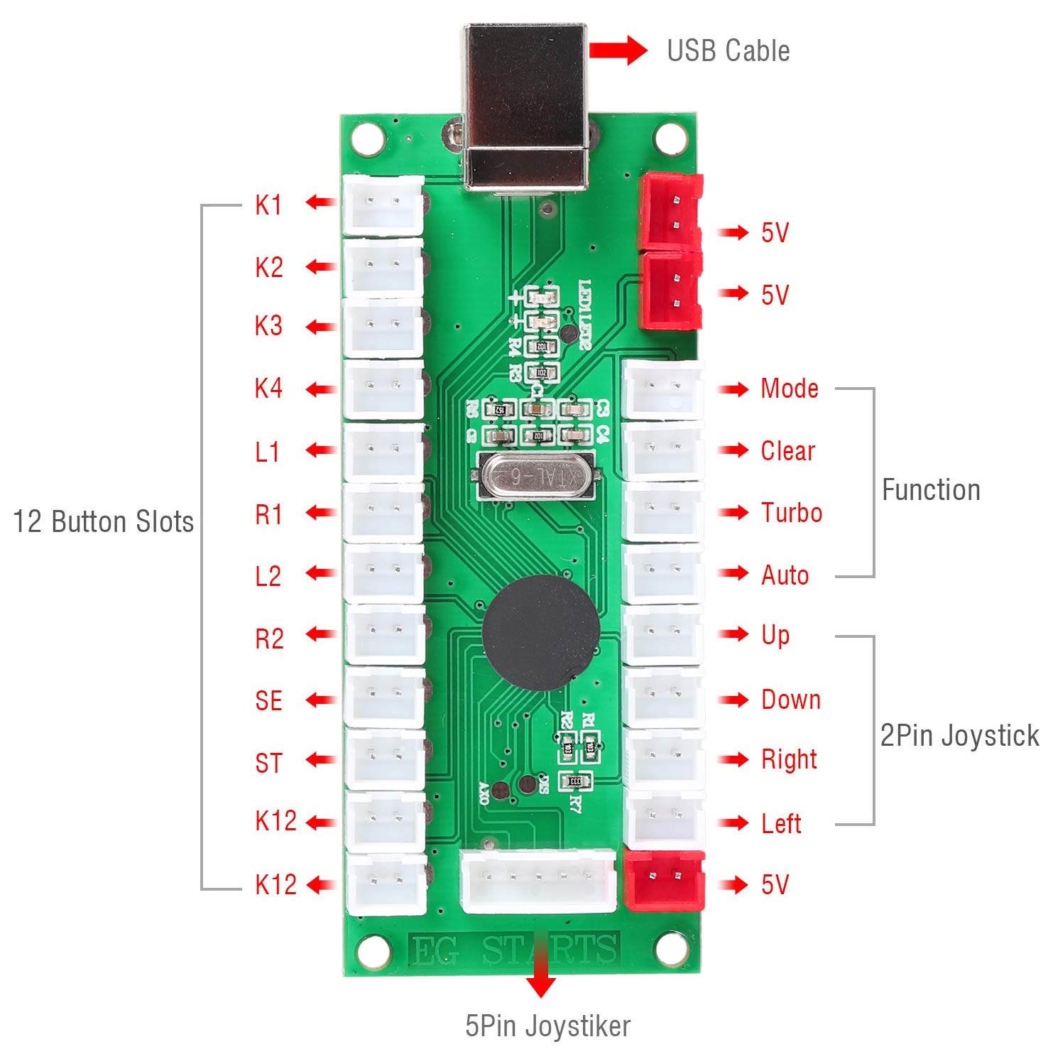 EG STARTS Arcade 2 Player Zero Delay USB Encoder to PC Games Controller Arcade Joystick Buttons for PC, MAME, Raspberry Pi, Arcade1Up - 3X Red Power Outputs (5Pin + Sanwa Style)