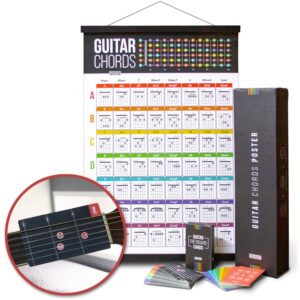 reussir guitar chord poster | 16"x24" guitar chord chart & 56 guitar fretboard cards & magnetic poster hanger | a gift for guitar beginners and teachers