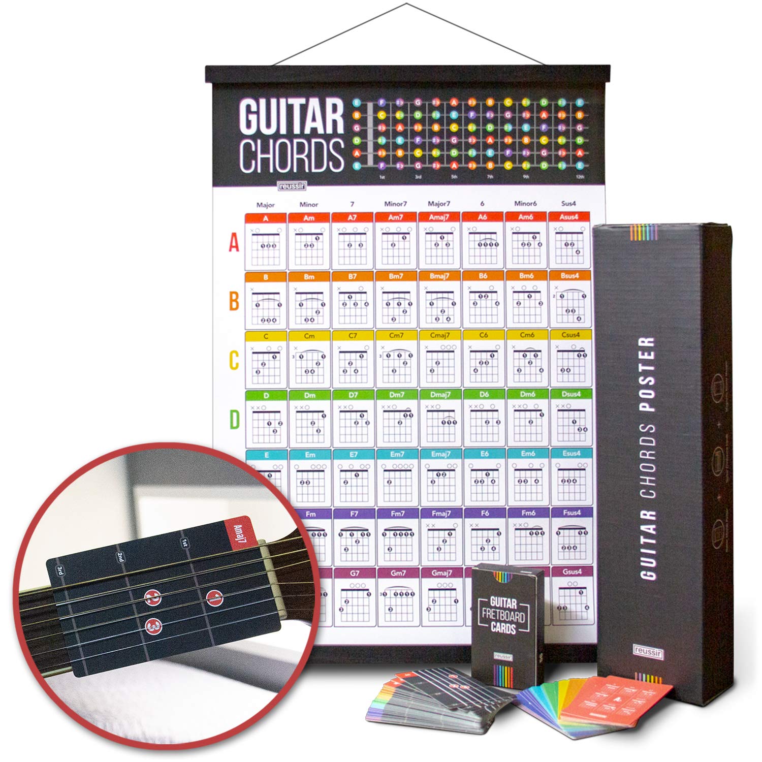 reussir Guitar Chord Poster | 16"x24" Guitar Chord Chart & 56 Guitar Fretboard Cards & Magnetic Poster Hanger | A Gift for Guitar Beginners and Teachers