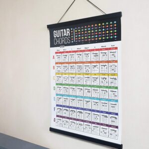 reussir Guitar Chord Poster | 16"x24" Guitar Chord Chart & 56 Guitar Fretboard Cards & Magnetic Poster Hanger | A Gift for Guitar Beginners and Teachers