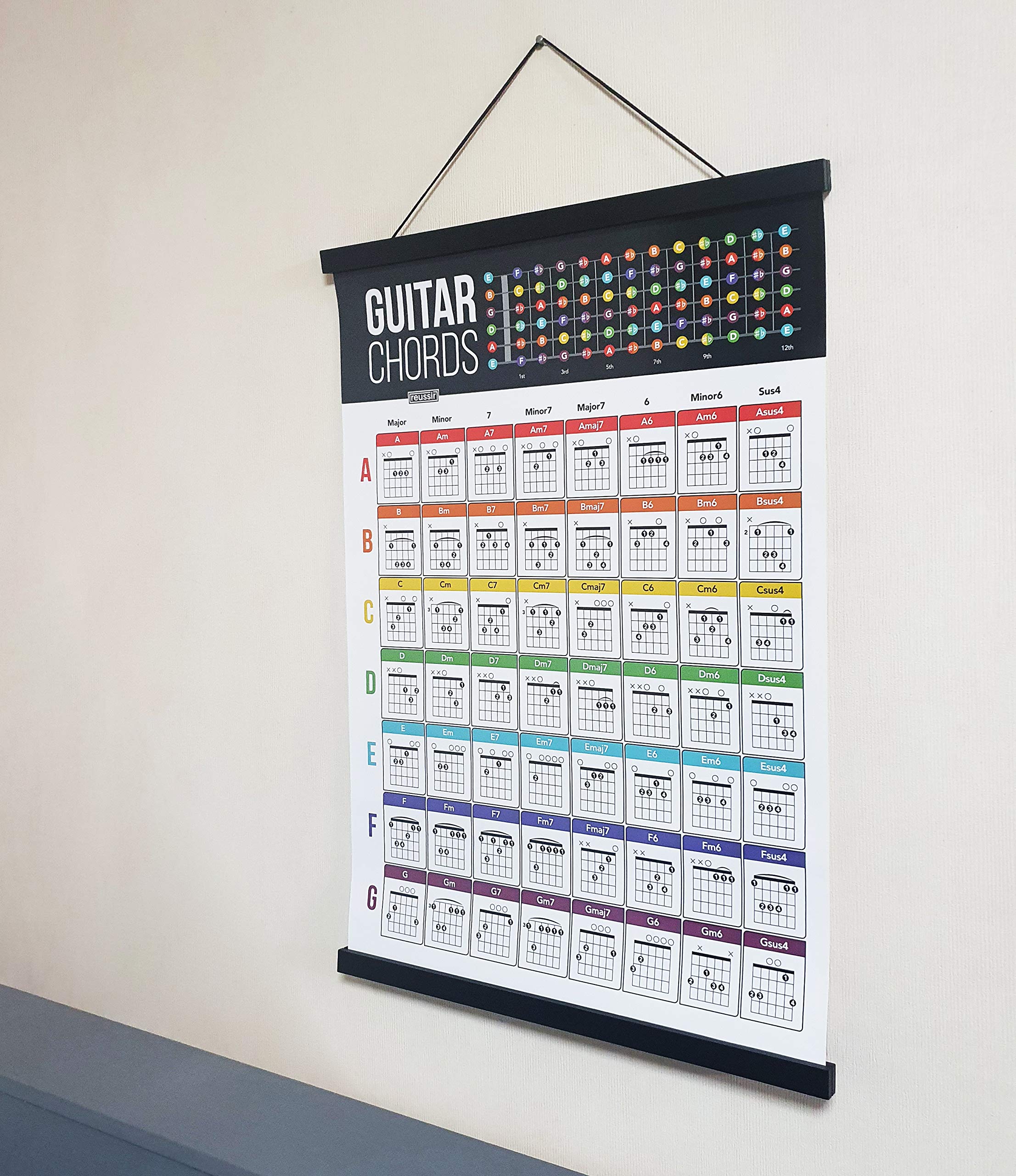 reussir Guitar Chord Poster | 16"x24" Guitar Chord Chart & 56 Guitar Fretboard Cards & Magnetic Poster Hanger | A Gift for Guitar Beginners and Teachers