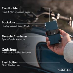 Ekster Aluminum Cardholder Wallet for Men | Metal Wallets with RFID Blocking Layer | Slim & Minimalist Aluminum Wallet with Push Button for Quick Card Access (Midnight Blue)