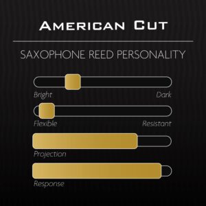 Légère Reeds - Alto Saxophone Reed, American Cut, Strength 2.25 (ASA2.25) - Premium Synthetic Woodwind Reed