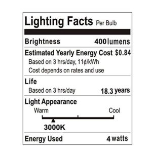 LEMENG 12volt LED Light Bulb 4W Edison Filament Vintage ac/dc12V 24V Low Voltage(3000K Warm White) E26 Base for Landscape RV Camper Marine Battery Power System Off Grid Solar Lighting-Pack of 3