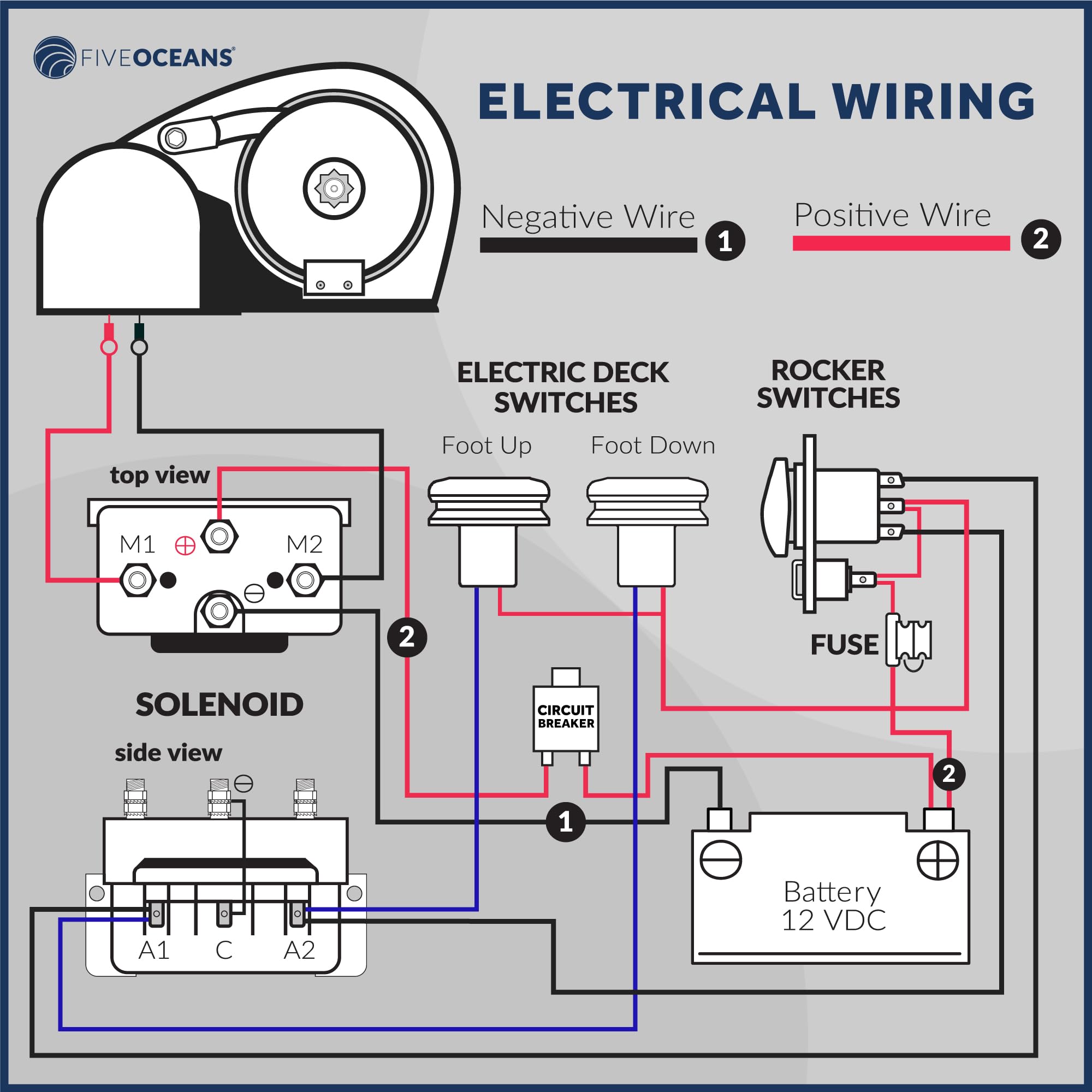 Five Oceans Horizontal Windlass Anchor System, Windlass Atlantic 600 Watts, 12V DC, Max Limit Pulling Power 1200 Lb, Solenoid, 60A Circuit Breaker, Up/Down Foot Switch and Rocker Switch - FO3930