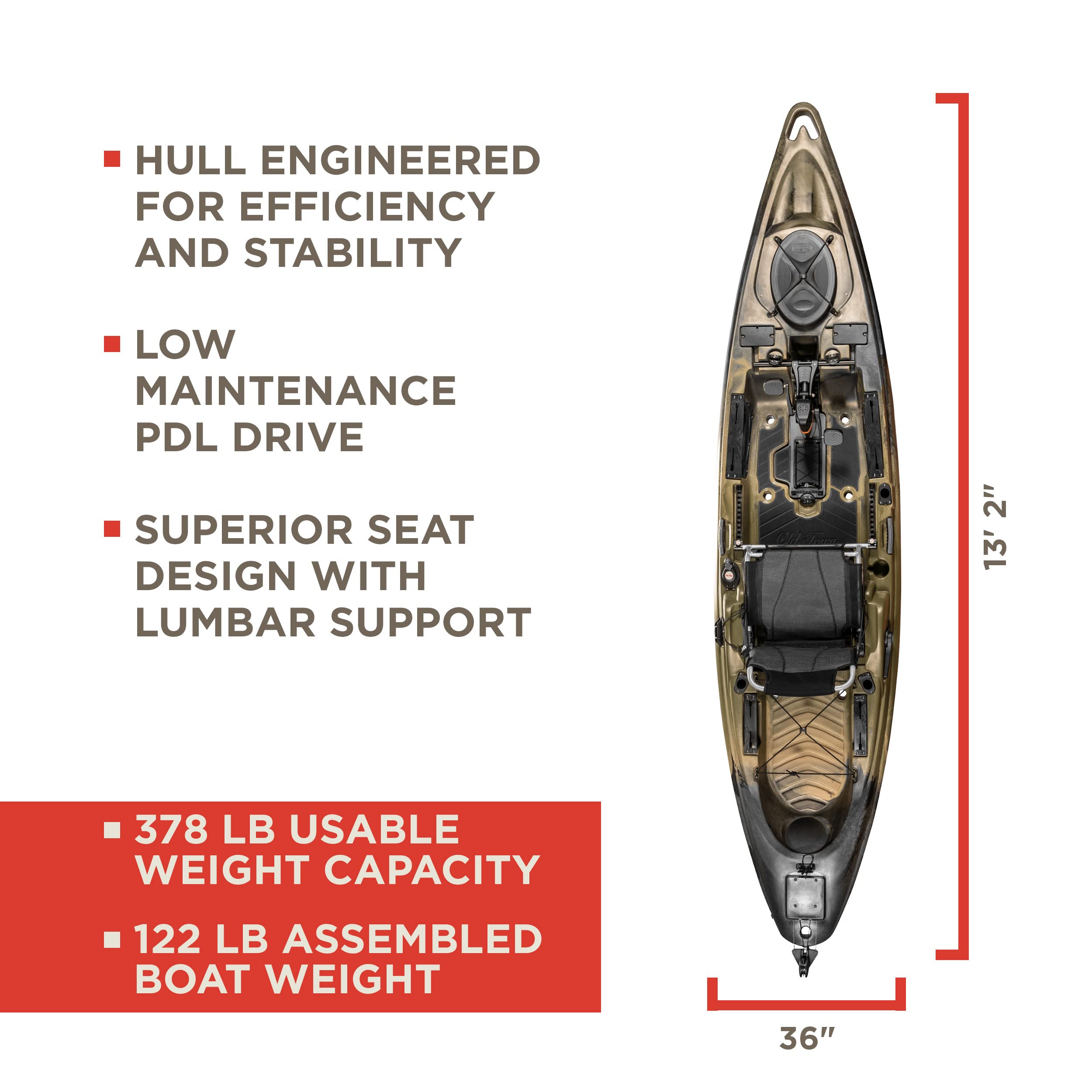 Old Town Sportsman BigWater PDL 132 Pedal Fishing Kayak (Marsh Camo)