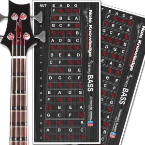 bass guitar fretboard note map decals/stickers 2-pack for learning and practicing notes on bass guitar