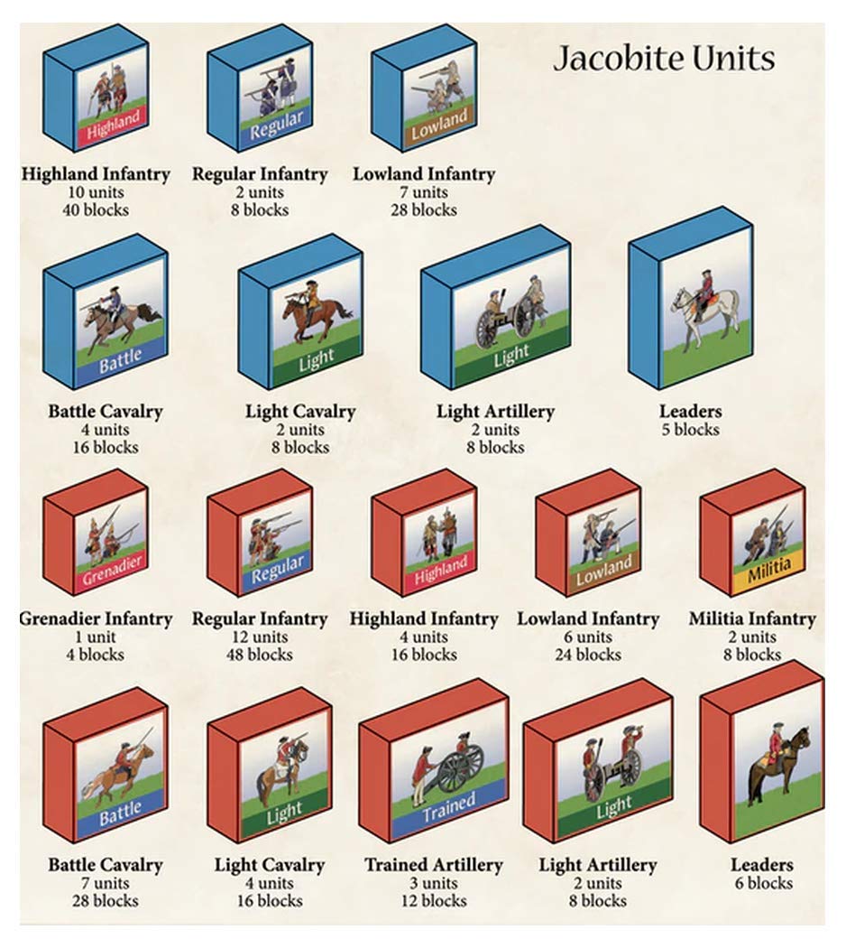 CPS: Commands & Colors Tricorne Jacobite Rising