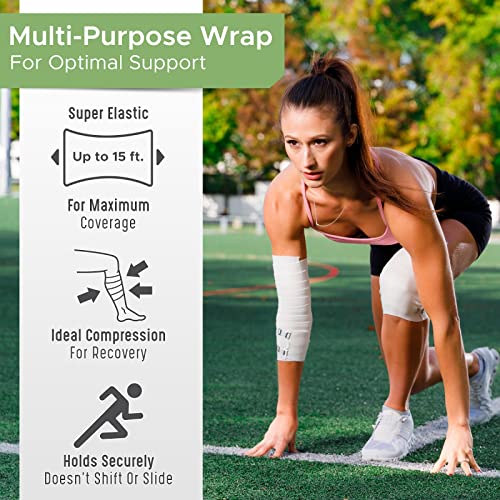 Premium Elastic Bandage Wraps (4" 2pack & 3" 2Pack) - Made of USA Grown Soft Woven Cotton - Metal Clip Fasteners - GT Latex Free Roll for Sprains & Injuries