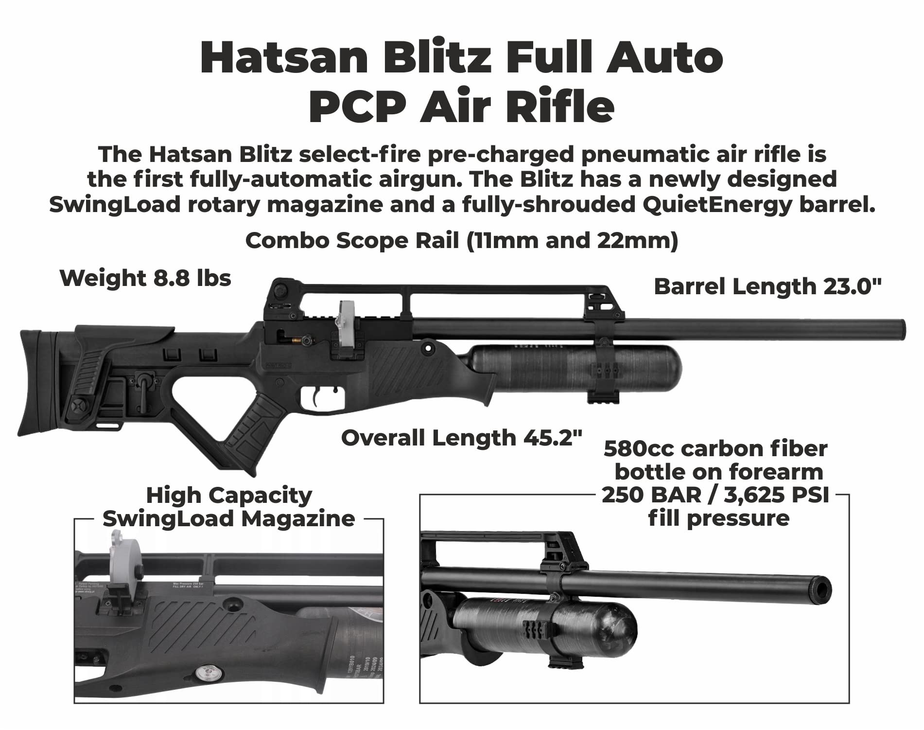 Hatsan Blitz Full Auto PCP .30 Cal 730 fps 53 FPE w/ 16-Shots 2 Magazines Air Rifle with Included Wearable4U 100x Paper Targets and 100x .30cal Pellets Bundle