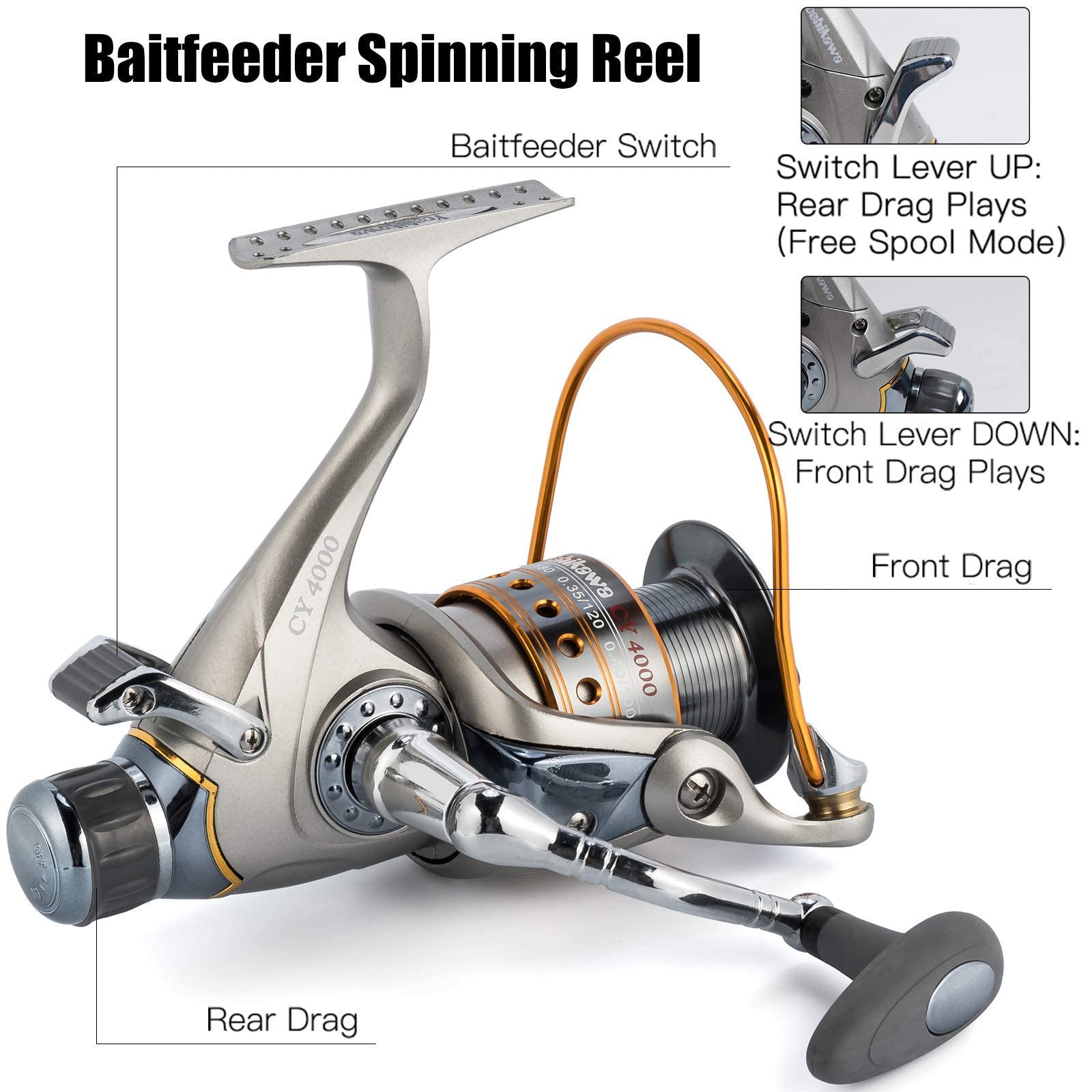 Dr.Fish Catfish Rod and Reel Combo 7ft Spinning Trolling Rod Heavy Duty Catfish Rod Baitfeeder Catfish Reel Catfishing Gear Tackle Equipment Boat Fishing