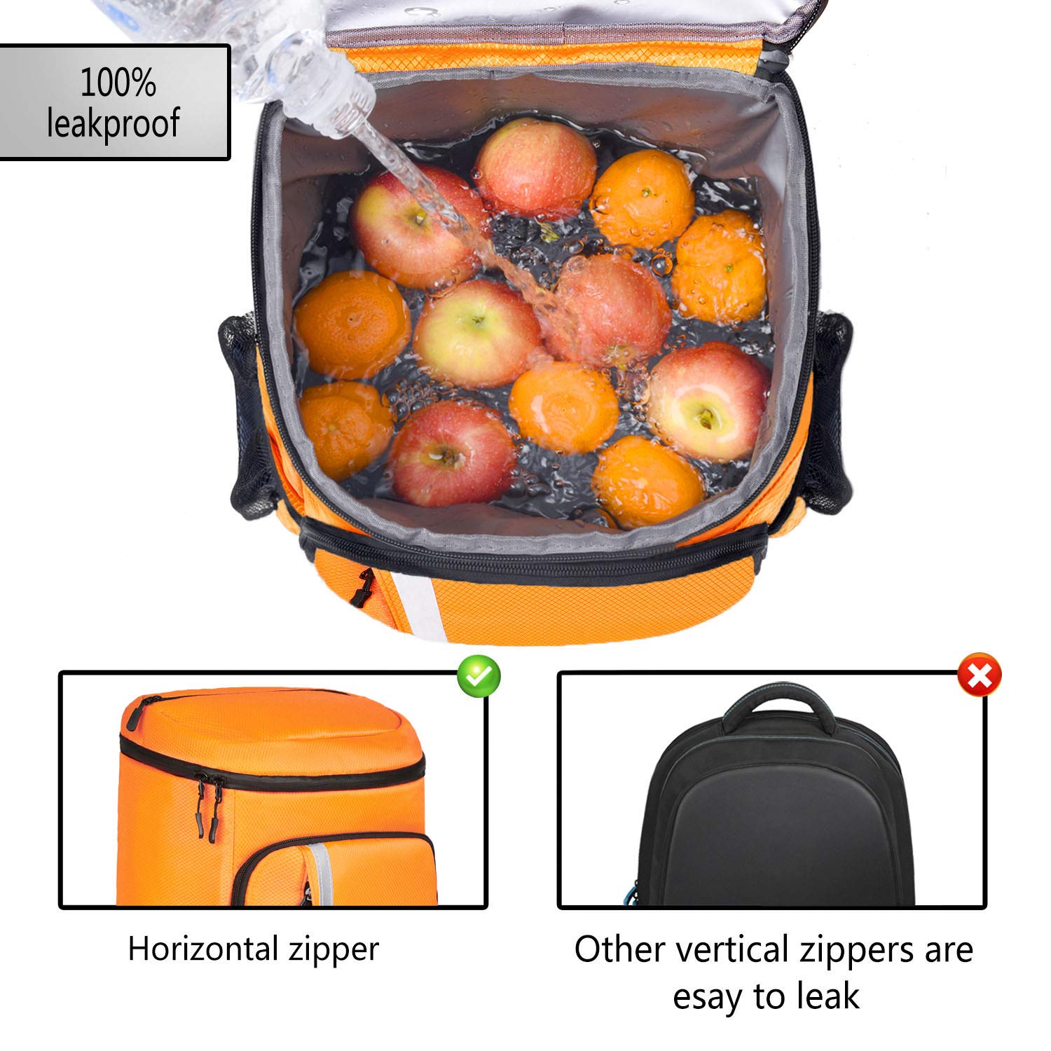 FORICH Backpack Cooler Leakproof Insulated Waterproof Backpack Cooler Bag, Lightweight Soft Beach Cooler Backpack for Men Women to Work Picnics Camping Hiking, 30 Cans (Orange)