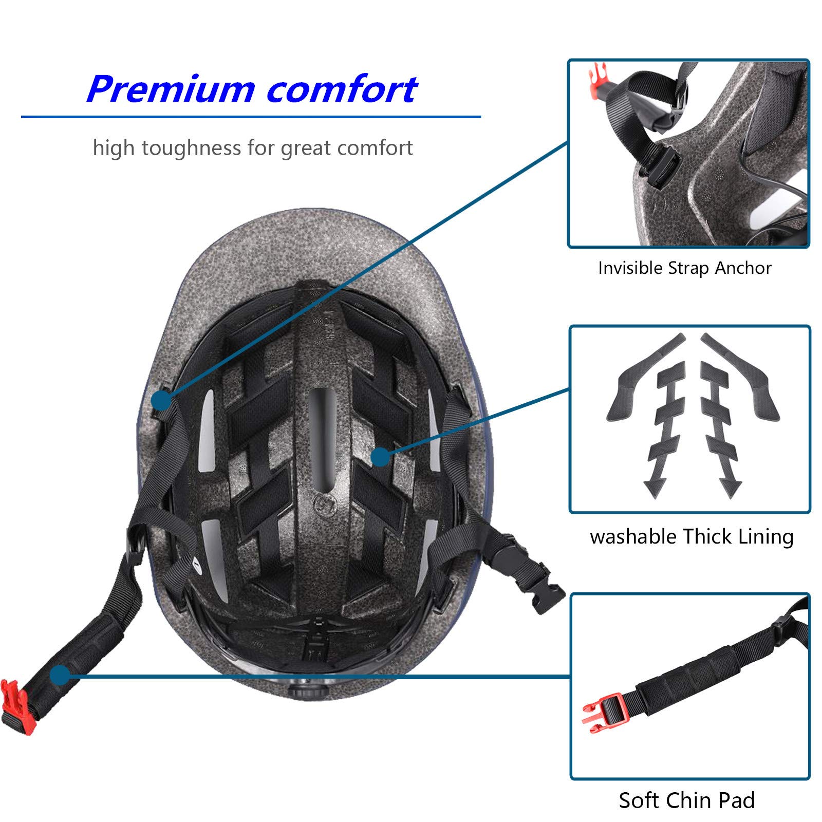 Adult Men Women Bike Helmet with Integrated Taillight for Urban Commuter Cycling Scooter E-Bike Skateboard