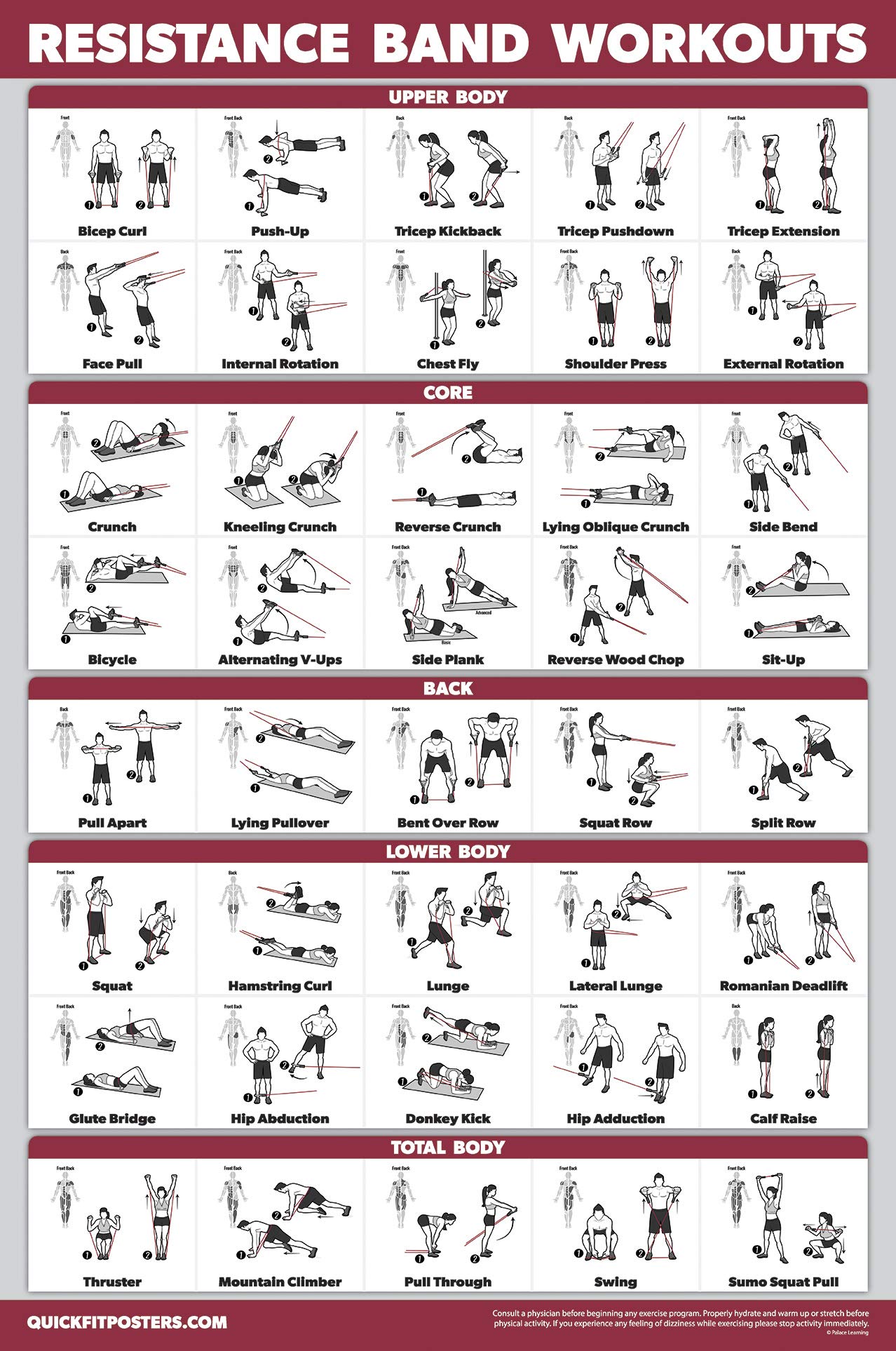 16 Pack - Exercise Workout Poster Set: Dumbbell, Suspension, Kettlebell, Bands, Medicine Ball, Battle Rope, Stretching, Bodyweight, Barbell, Yoga, Exercise Ball (PAPER - NOT LAMINATED, 18" x 24")