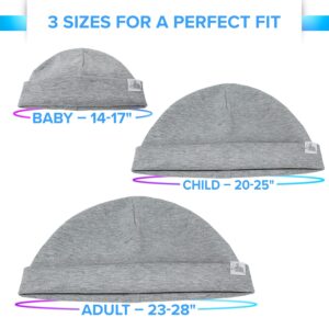 DefenderShield EMF Radiation Protection Beanie Cap - Blocks Wireless EMF & 5G Radiation (Gray Adult)