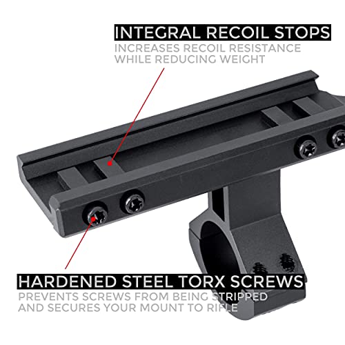 Monstrum 3-9x32 AO Rifle Scope with Illuminated Range Finder Reticle and Parallax Adjustment | ZR250 H-Series Offset Scope Mount | Monstrum Flip Up Lens Cover Set | Bundle