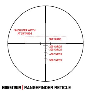 Monstrum 1-4x20 Rifle Scope with Rangefinder Reticle | ZR255 H-Series Offset Scope Mount | Bundle