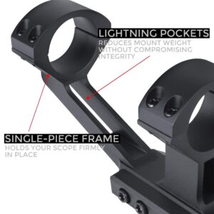 Monstrum 1-4x20 Rifle Scope with Rangefinder Reticle | ZR255 H-Series Offset Scope Mount | Bundle