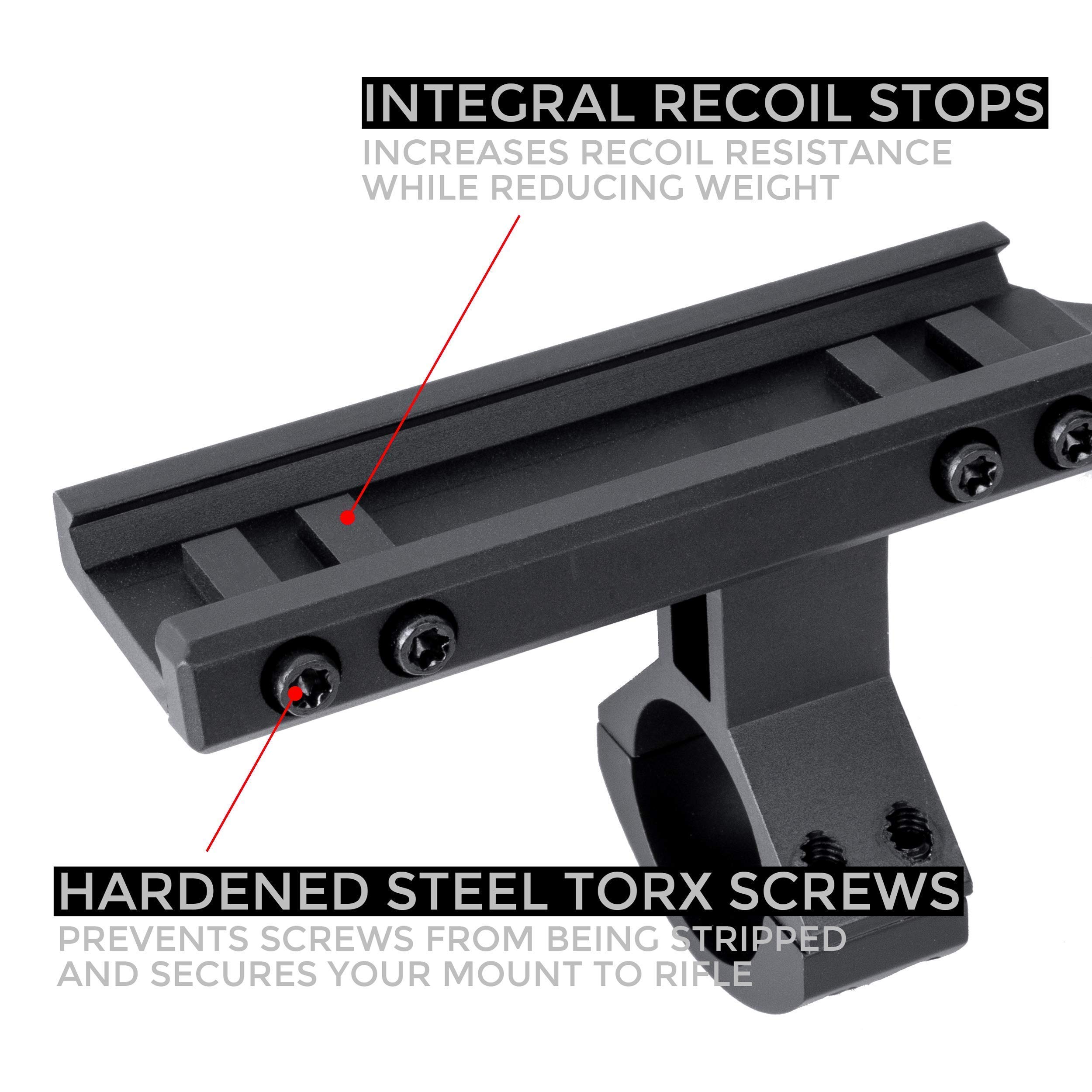 Monstrum 1-4x20 Rifle Scope with Rangefinder Reticle | ZR250 H-Series Offset Scope Mount | Bundle