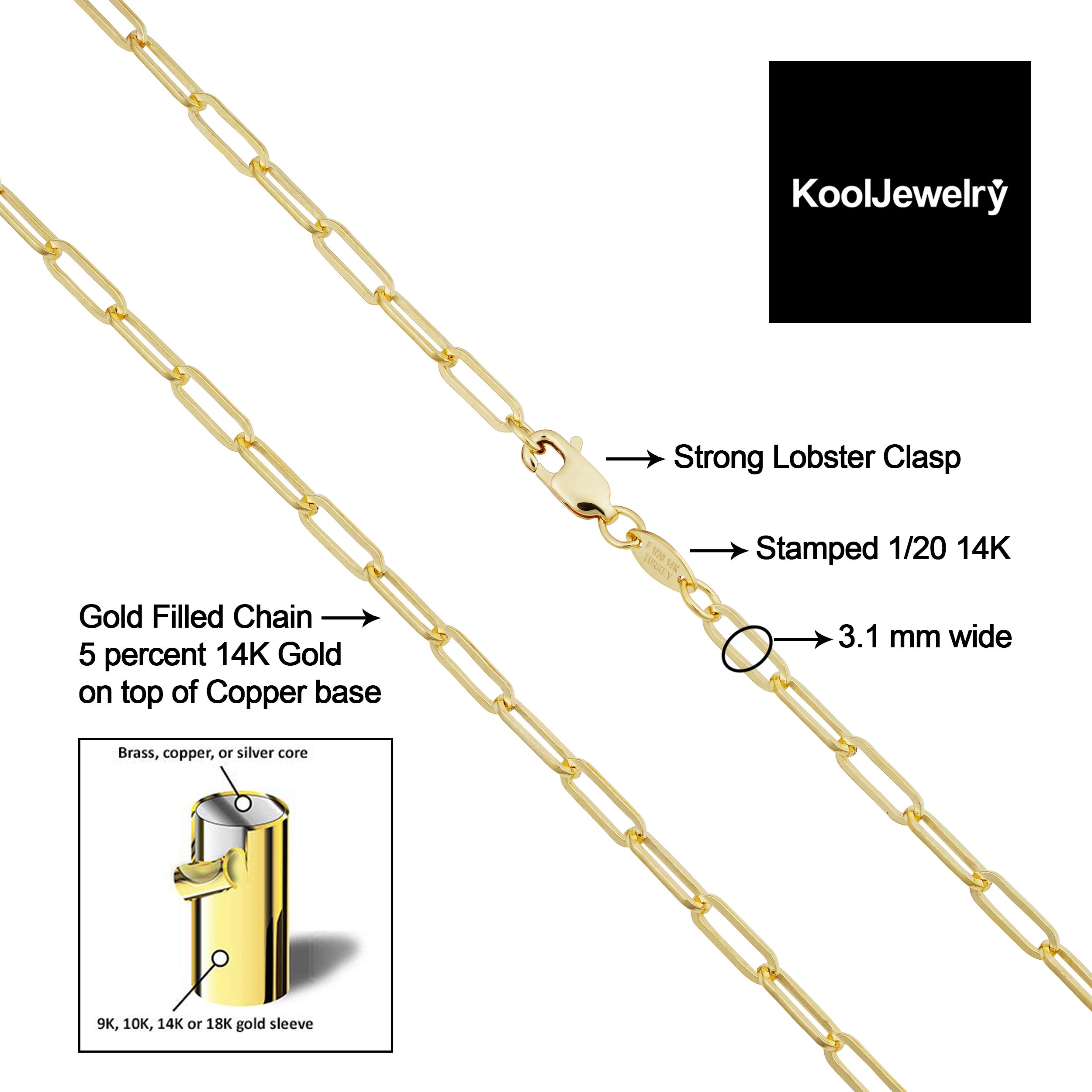 Solid 14k Yellow Gold Filled Paperclip Chain Necklace (3.1 mm, 18 inch)