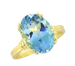 yotreasure 10x14 mm sky blue topaz solitaire ring 18kt gold over silver