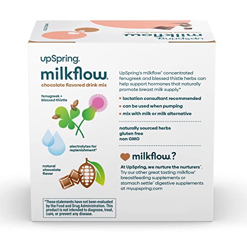 UpSpring Milkflow Electrolyte Breastfeeding Supplement Drink Mix with Fenugreek | Chocolate Flavor | Lactation Supplement to Promote Healthy Breast Milk Supply & Restore Electrolytes | 16 Drink Mixes