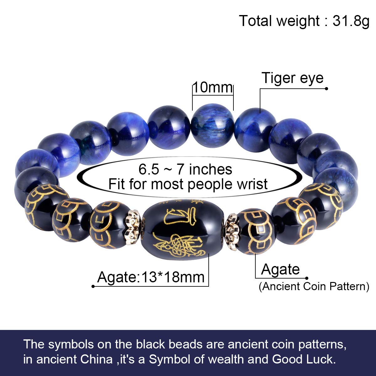 Jewever Feng Shui Bracelet Tiger Eye with Agate inscribed in Ancient Coin Pattern Porsperity 10mm Beads Elastic Attract Wealth and Good Luck