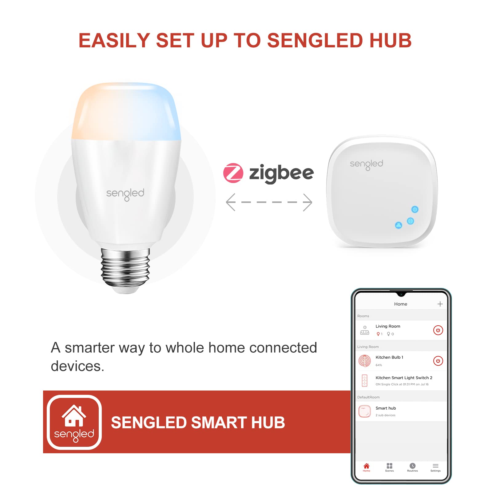 Sengled Zigbee Smart Bulbs, Tunable White 2700K~6500K, Hub Required, Dimmable via Wall Switch, Works with SmartThings and Echo Plus with Built-in Hub, Daylight A19 E26, Voice & APP Control, 4 Pack