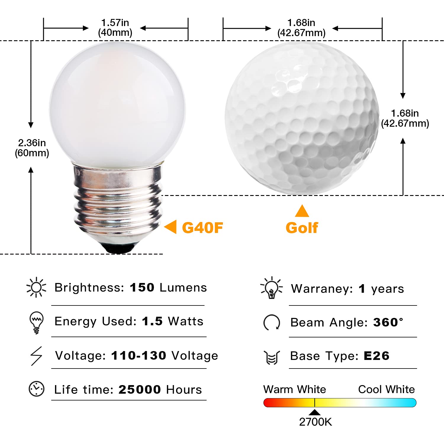 Sphoon G40 Low Watt LED Light Bulbs 1.5W Soft Warm White 2700K G14 Energy Saving Bulb 15 Watt Equivalent Lights Bulb Standard Base E26, Night Light for Bathroom, Bedroom, 150 Lumen, 90+ Ra, Pack of 6