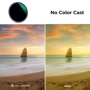 49mm Variable ND8-ND2000 & Fixed ND1000 Lens Filter Kit (2 Pcs) 3-11 Stops Adjustable ND Lens Filter and 10 Stops Fixed ND Filter