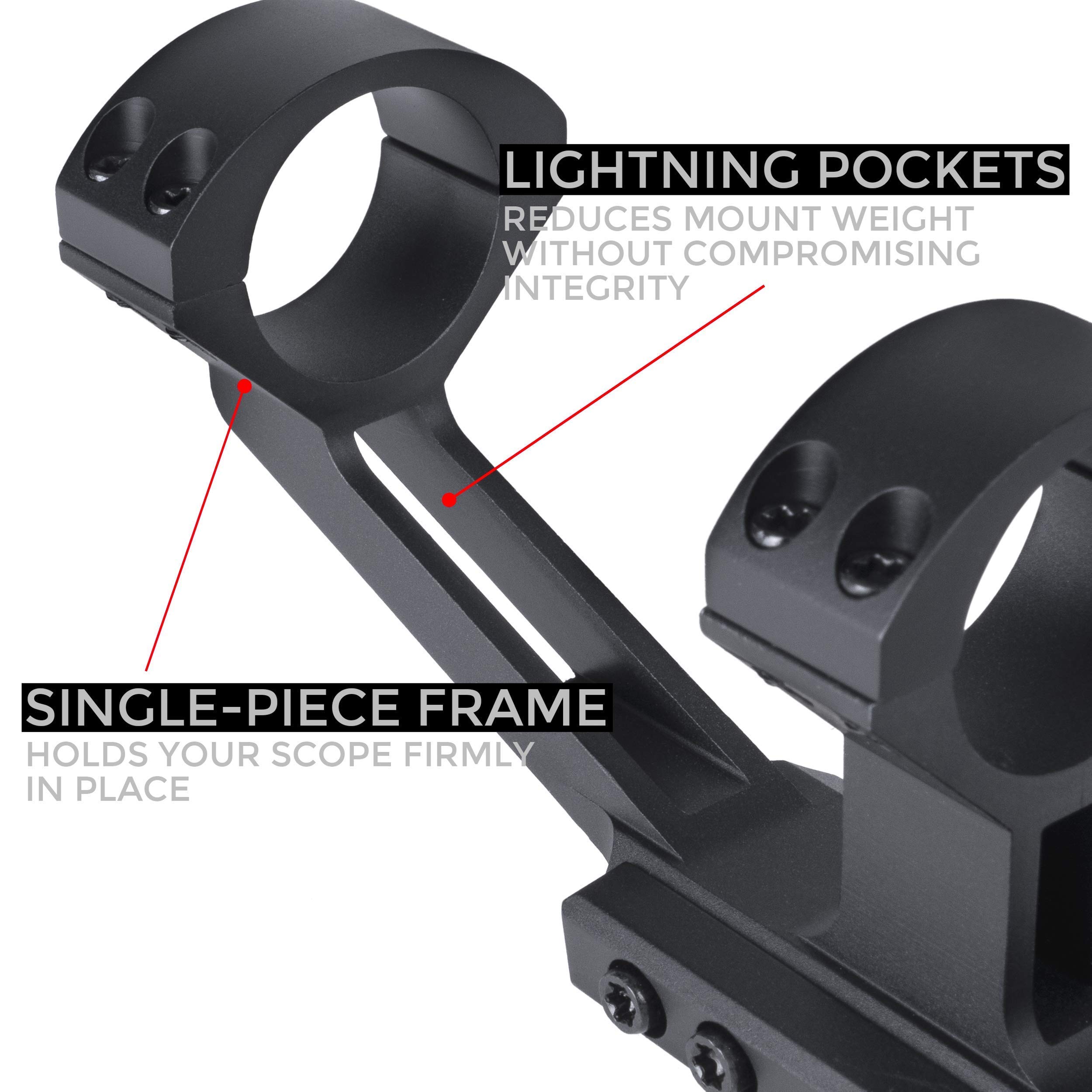 Monstrum 1-4x20 Rifle Scope with Rangefinder Reticle | ZR255 H-Series Offset Scope Mount | Monstrum Flip Up Lens Cover Set | Bundle