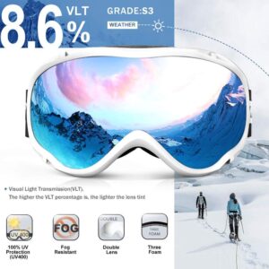 ZIONOR Ski Goggles with a Hard EVA Protection Case