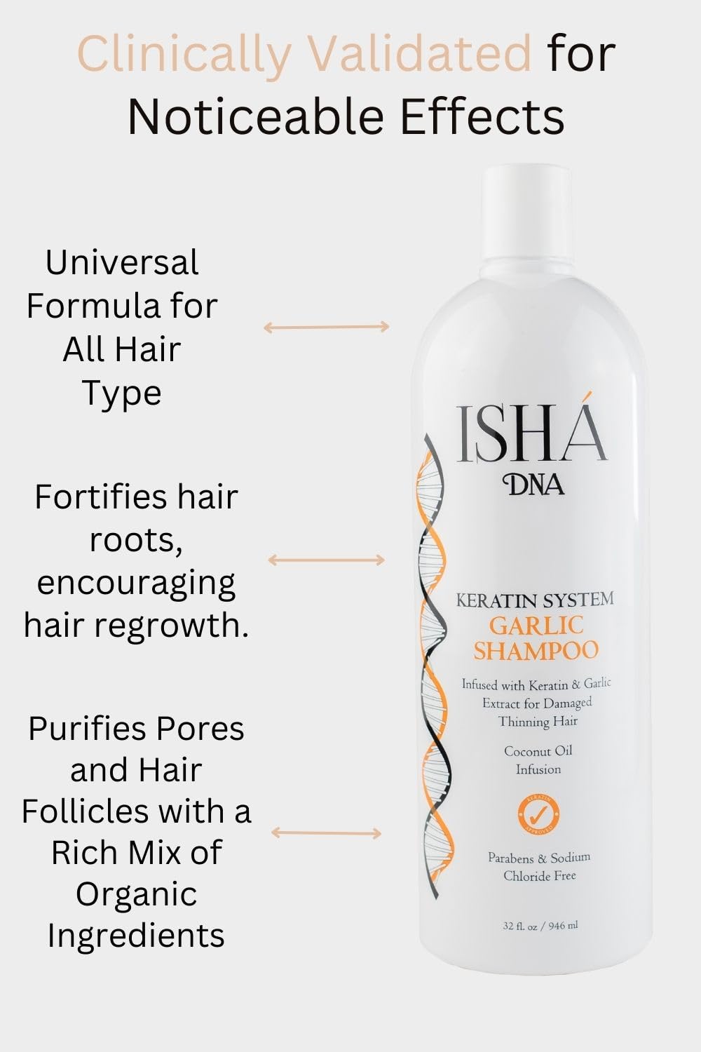 ISHA DNA Keratin System Shampoo - Infused with Garlic Extract for Damaged, Thinning Hair - Promotes Growth, Sulfate and Paraben Free