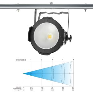 BETOPPER Stage Lights, 200W COB LED Stage Spotlights, Warm & Cold White LED Par Lights, DMX/Master-Slave Lights, Spotlight/Fresnel Lights for Church, Wedding, Theater, Photo Studio