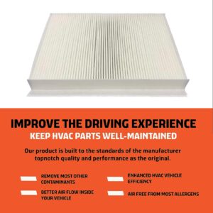 Cabin Air Filter Replacement - Pack of 1 - Made in USA - Compatible with Various Volvo Trucks VAH/VH/VHD/VNM/VN & VNL/VNL 300/VNX/VT/9700 Series, Autocar Trucks Xpeditor - Replaces O.E. 20435801