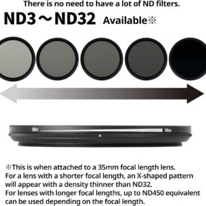 Kenko ND Filter PRO1D Smart Variable NDX3-450 Filter 67mm, for reducing The amount of light, Stepless concentration adjustment