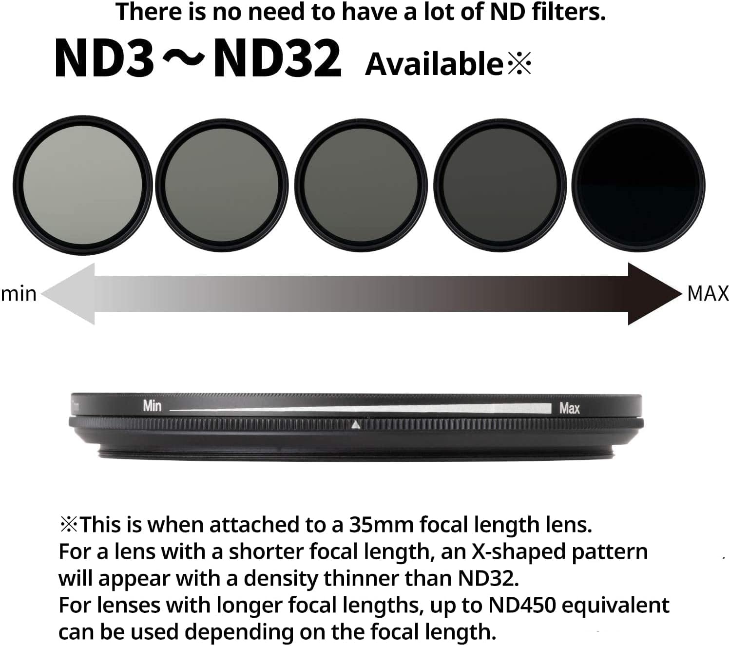 Kenko ND Filter PRO1D Smart Variable NDX3-450 Filter 67mm, for reducing The amount of light, Stepless concentration adjustment