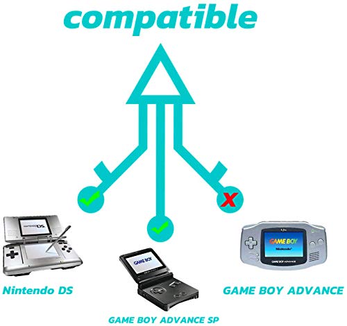 TFSeven 1Pcs Nintendo GBA SP Replacement Battery 850mah 3.7V Rechargeable Lithium Ion + AC Adapter 5.2V 450mA Wall Charger Power Supply for Nintendo GBA Sp Gameboy Anvance Accessories Bundle Kit