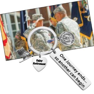 HOLLP Retirement Gift Army Retired Keychain with Patriotic American Flag Military Retirement Gifts for Army Veteran (Keychain)