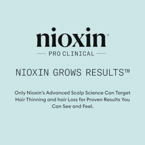 Nioxin Scalp Relief Cleansing Shampoo - Shampoo for Sensitive Scalp, 33.8 fl oz (Packaging May Vary)